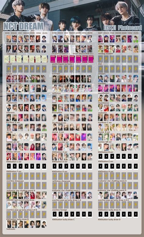 JHNACL on Twitter NCT DREAM The 3rd Album ISTJ PHOTOCARD TEMPLATE 엔