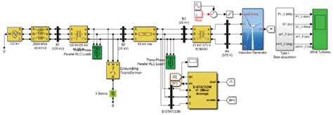 simulink model of a d statcom for test system with dynamic load download scientific diagram