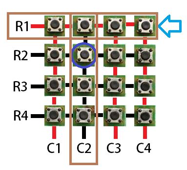 Interface X Matrix Keypad With Microcontroller Embedjournal