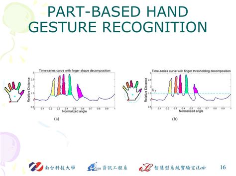 ppt robust part based hand gesture recognition using kinect sensor powerpoint presentation