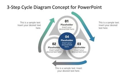 Lifecycle Powerpoint Diagrams Powerpoint Templates