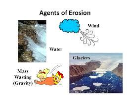 Agents Of Erosion Quizizz