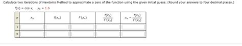 solved calculate two iterations of newton s method to