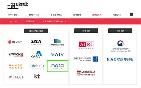 노타 상점매출 예측 AI 모델로 금융 빅데이터 플랫폼 참여