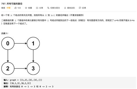 leetcode 第797题： 所有可能的路径 简书