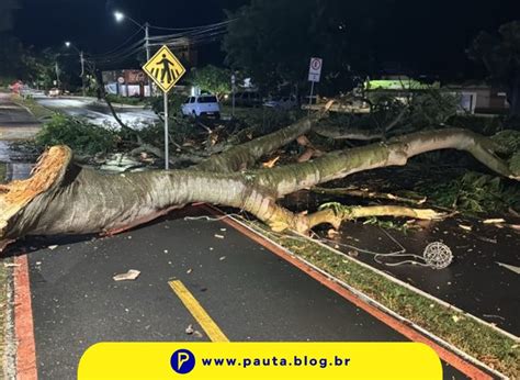 ALERTA Defesa Civil de Vitória da Conquista emite alerta de fortes