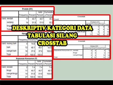 Deskriptiv Tabulasi Silang Crosstab Chi Square Univariat Bivariat Data