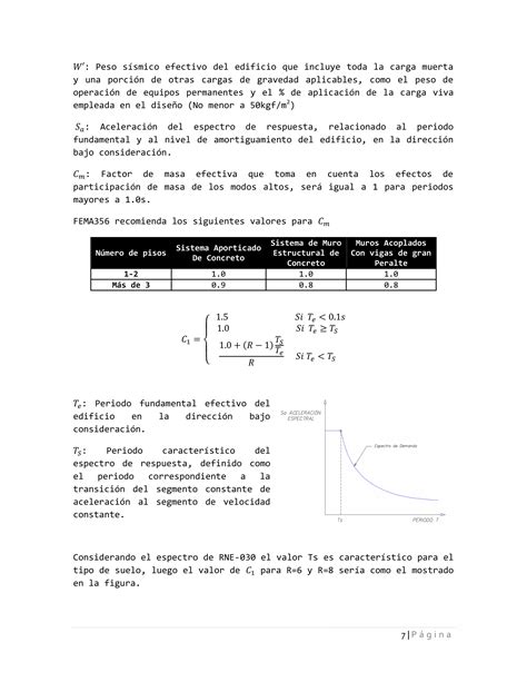 Análisis estático no lineal fema 356 PDF
