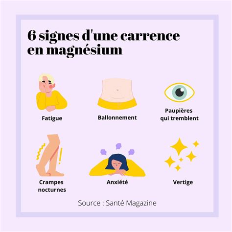 6 signes d une carence en magnésium Laure Guignard Naturopathe SOPK