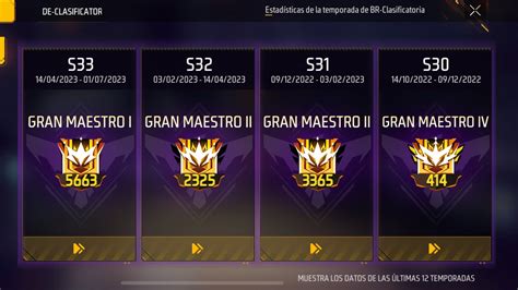 Los Mejores Consejos Tips Trucos Para Llegar Gran Maestro En La Nueva