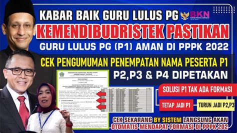 SILAHKAN CEK PENGUMUMAN PENEMPATAN GURU LULUS PG KEMENDIKBUD