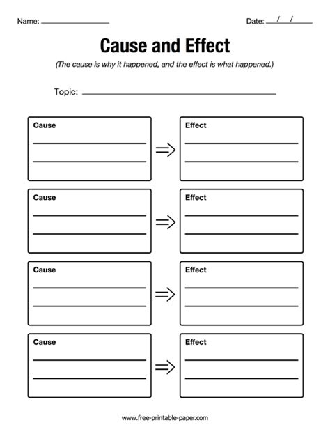 Multiple Cause Diagram Template