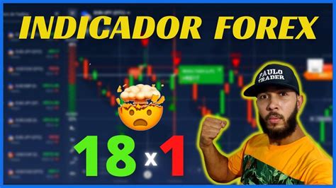 O MELHOR INDICADOR PARA FOREX DA ATUALIDADE LIBEREI DE GRAÇA YouTube