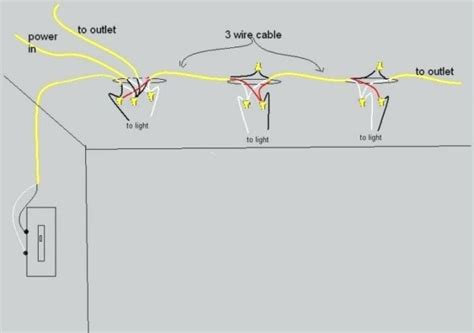 How To Add Lights To Existing Wiring