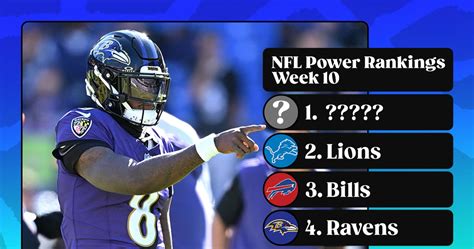 B R Experts Week 10 NFL Power Rankings Where Does Every Team Stand