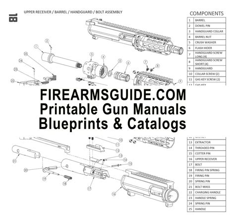 Firearms Guide On Twitter The World S Largest Gunsmithing Library