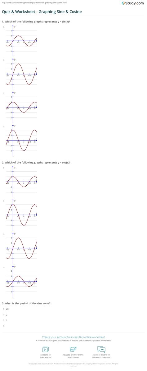 Sine And Cosine Graphs Worksheet