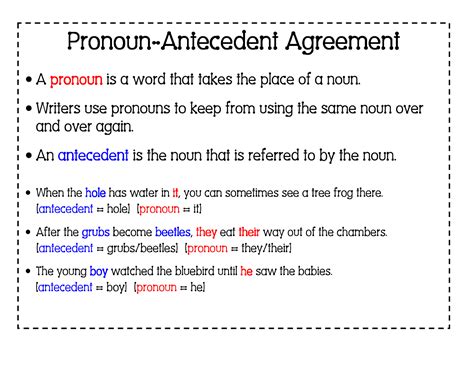 Pronouns And Antecedents Worksheets