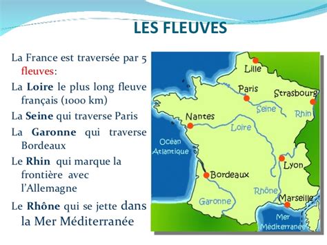 Les Fleuves De France