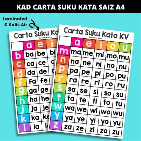 Bbm Kad Carta Suku Kata Kv Suku Kata Kartu Flash Belajar The Best