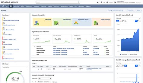 Accounts Receivable AR Software NetSuite