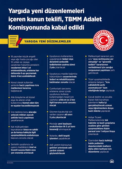 Yargıda yeni düzenlemeleri içeren kanun teklifi TBMM Adalet