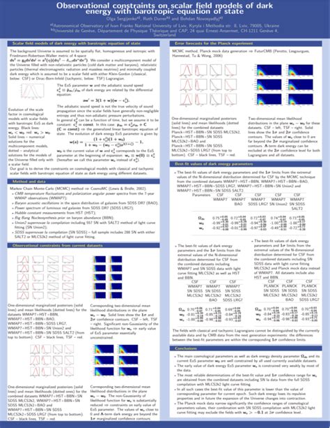 observational constraints on scalar field models of dark energy with