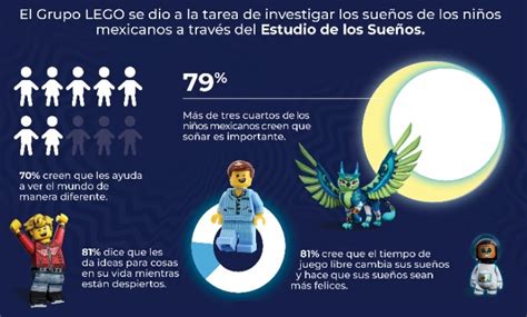 Qué sueñan los niños Descifrando los misterios de su imaginación