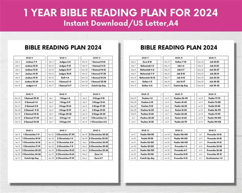 Printable Chronological Bible Reading MostlySensible Worksheets Library
