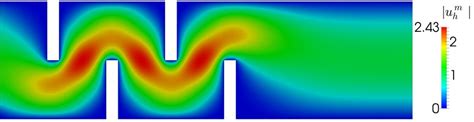 energy corrected finite element method tum department of mathematics