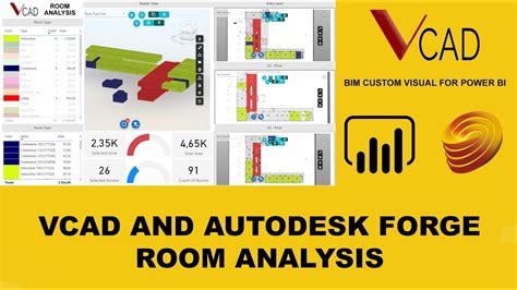 Vcad With Autodesk Forge And Power Bi Room Analysis Youtube