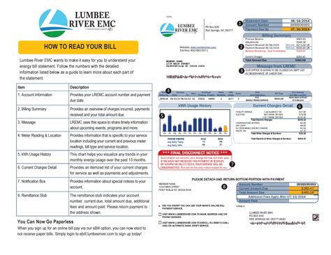 Lumbee River Bill Pay Cub Energy Saver