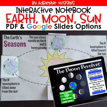 Sun Moon Earth Interactive Site