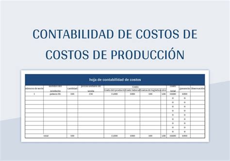 Plantilla de Formato Excel Costos De Producción Informe Financiero