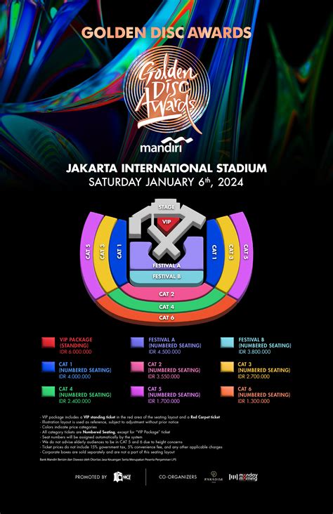Daftar Konser K Pop Dan Fan Meeting Tahun 2024 Di Jakarta Indonesia