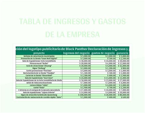 Plantilla De Formato Excel Tabla De Ingresos Y Gastos De La Empresa Y