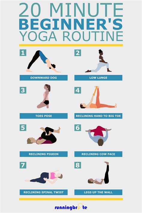 Printable Beginner Yoga Sequence