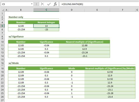 using ceiling function in excel