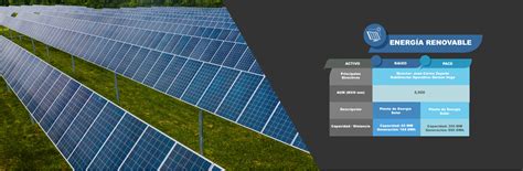 Plataformas Activos EnergiaRenovable FibraEXI By MIP