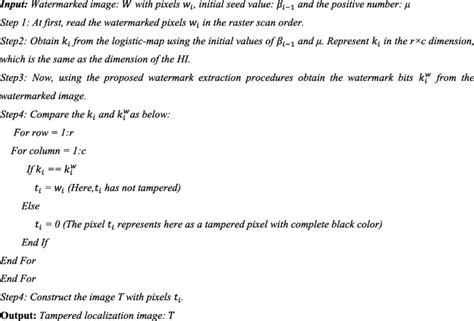 logistic map based fragile image watermarking scheme for tamper detection and localization