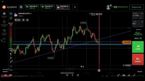 Iq Option Operando No Mercado Otc Parte Youtube