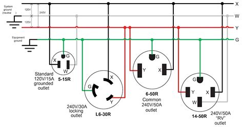 How To Wire A 3 Wire 220v Into A 4 Prong Plug