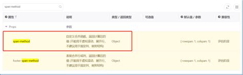 Vue vxe table 表格合并行应用 vxe table合并 CSDN博客