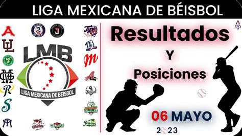 Resultados y Tabla de Posiciones en la Liga mexicana de Béisbol LMB