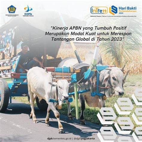 Berita Kanwil D I Y Djpb Kemenkeu Ri