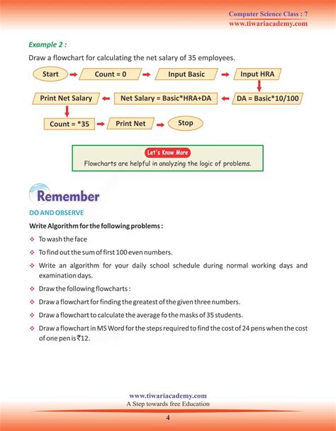 class 7 computer science chapter 6 algorithm and flowchart