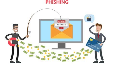 Phishing L G C Ch Nh N Bi T Ng N Ch N Phishing Gamepc Club