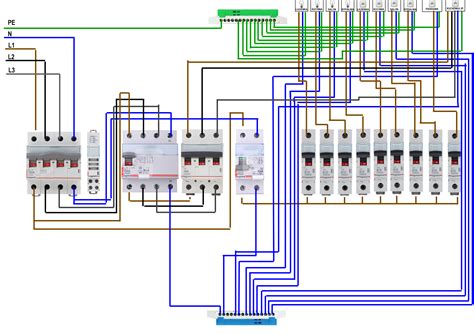 Schemat Instalacji Tutorials