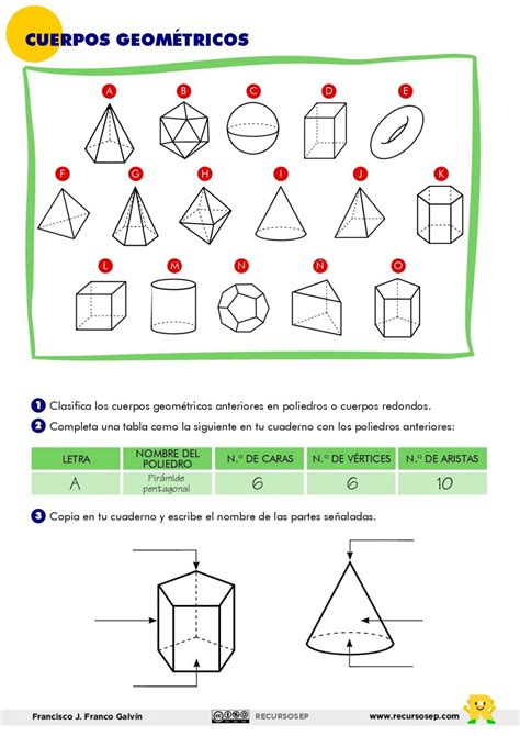 Actividades Tercer Ciclo Cuerpos Geometricos Recursosep