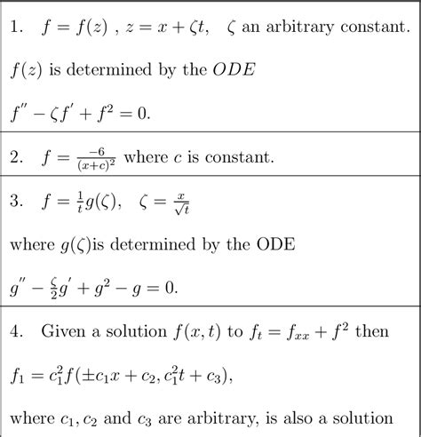 table 2 1 from nonclassical symmetry analysis of second order parabolic partial differential